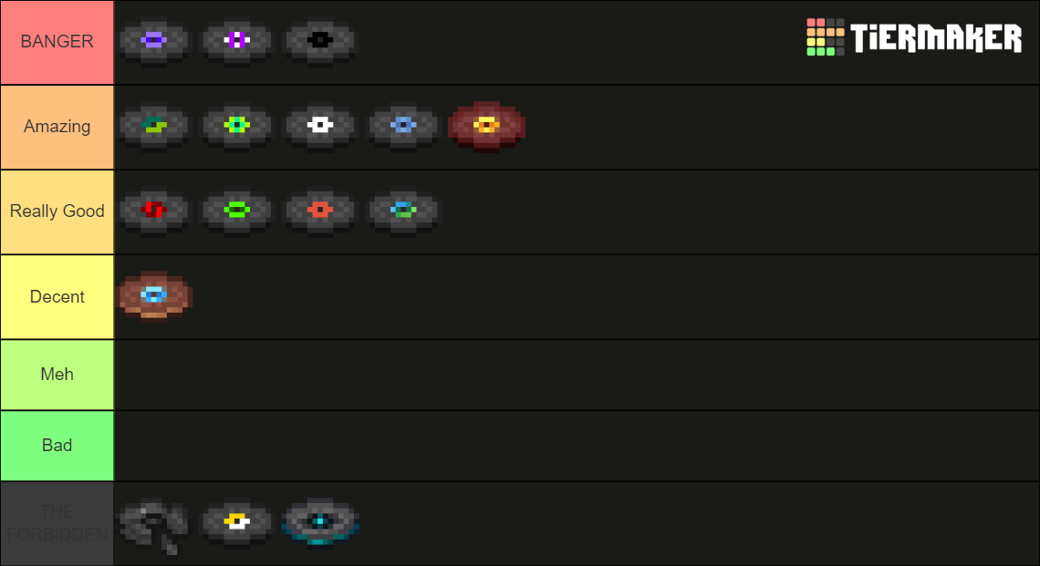 Minecraft Music Discs (UP TO RELIC 1.20) Tier List (Community Rankings ...