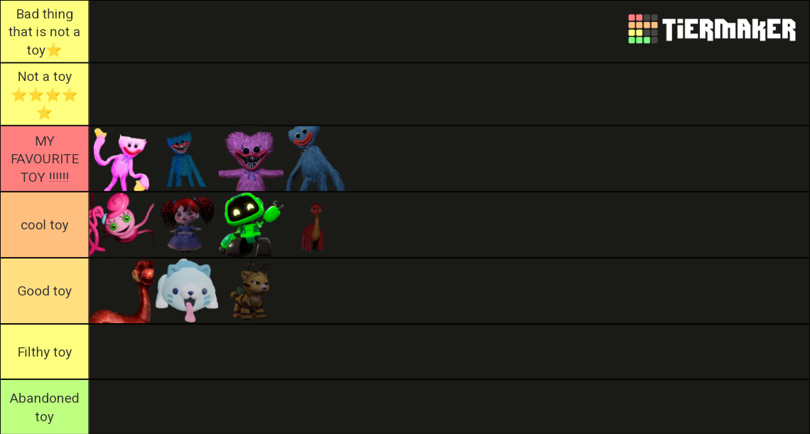 The POPPY PLAYTIME tierlist Tier List (Community Rankings) - TierMaker
