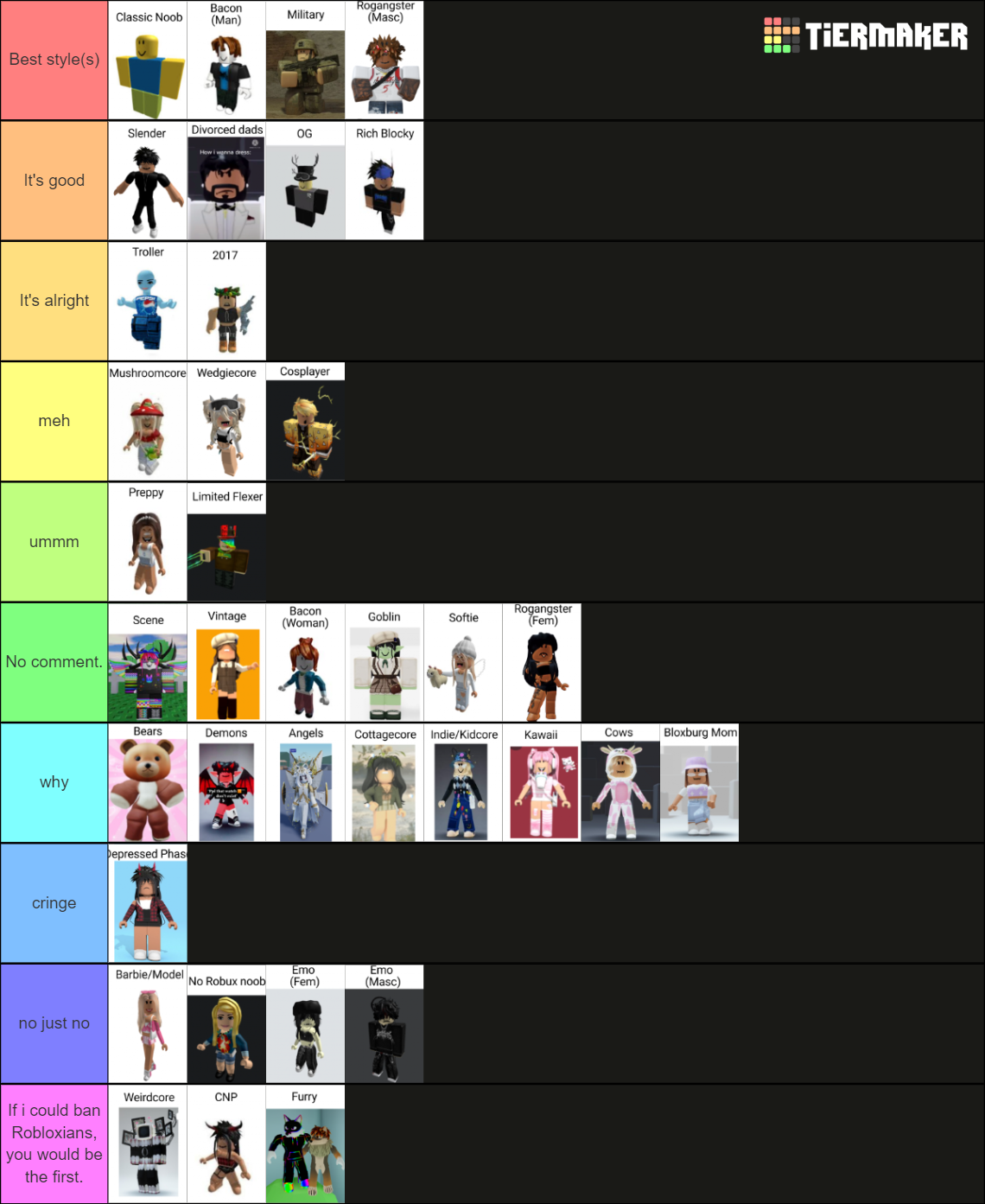 Rate Roblox avatar styles! (35+ different styles) Tier List (Community ...