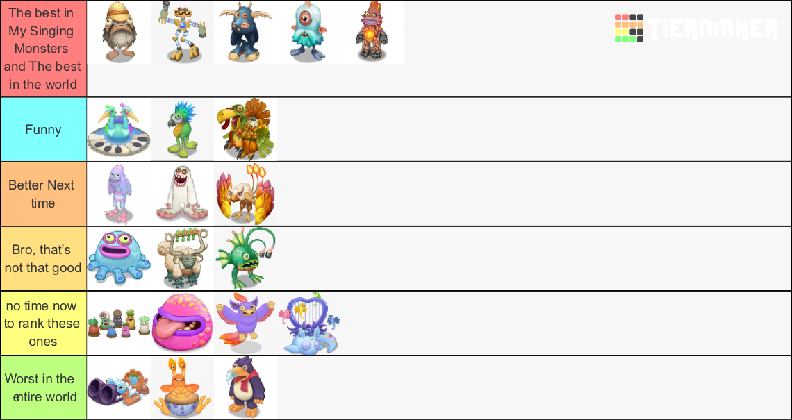 My Singing Monsters: Fire Oasis Tier List (Community Rankings) - TierMaker