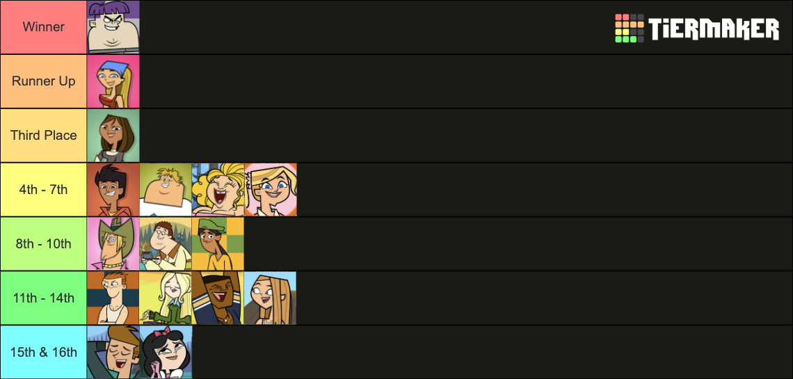 make your own Total Drama season with these characters Tier List ...