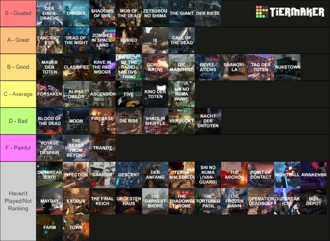 COD Zombies Maps (WAW to MW3, non-Treyarch inclusive) Tier List ...