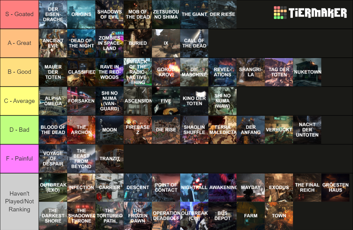 COD Zombies Maps (WAW to MW3, non-Treyarch inclusive) Tier List ...