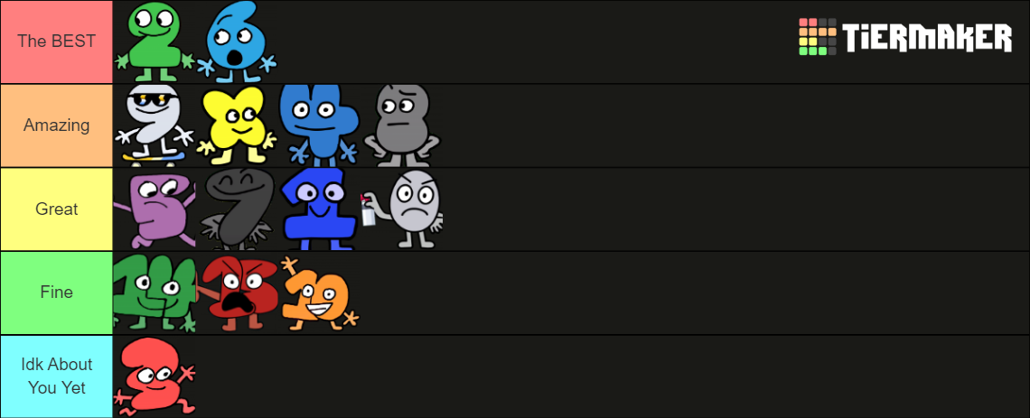 BFDI: Algebraliens Tier List (Community Rankings) - TierMaker