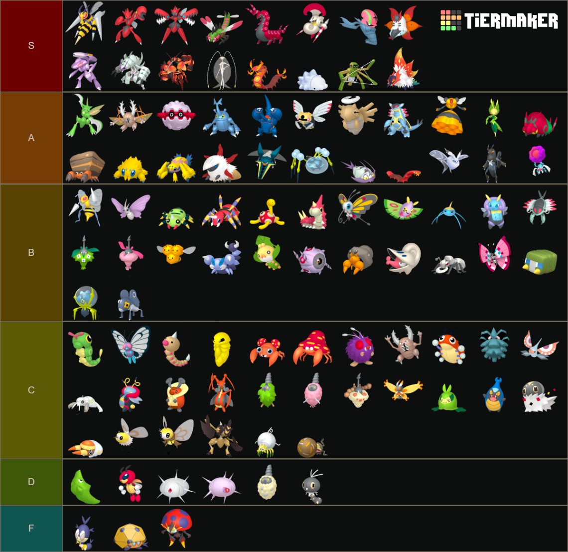 Bug Type Pokémon (Pokemon) Tier List (Community Rankings) - TierMaker