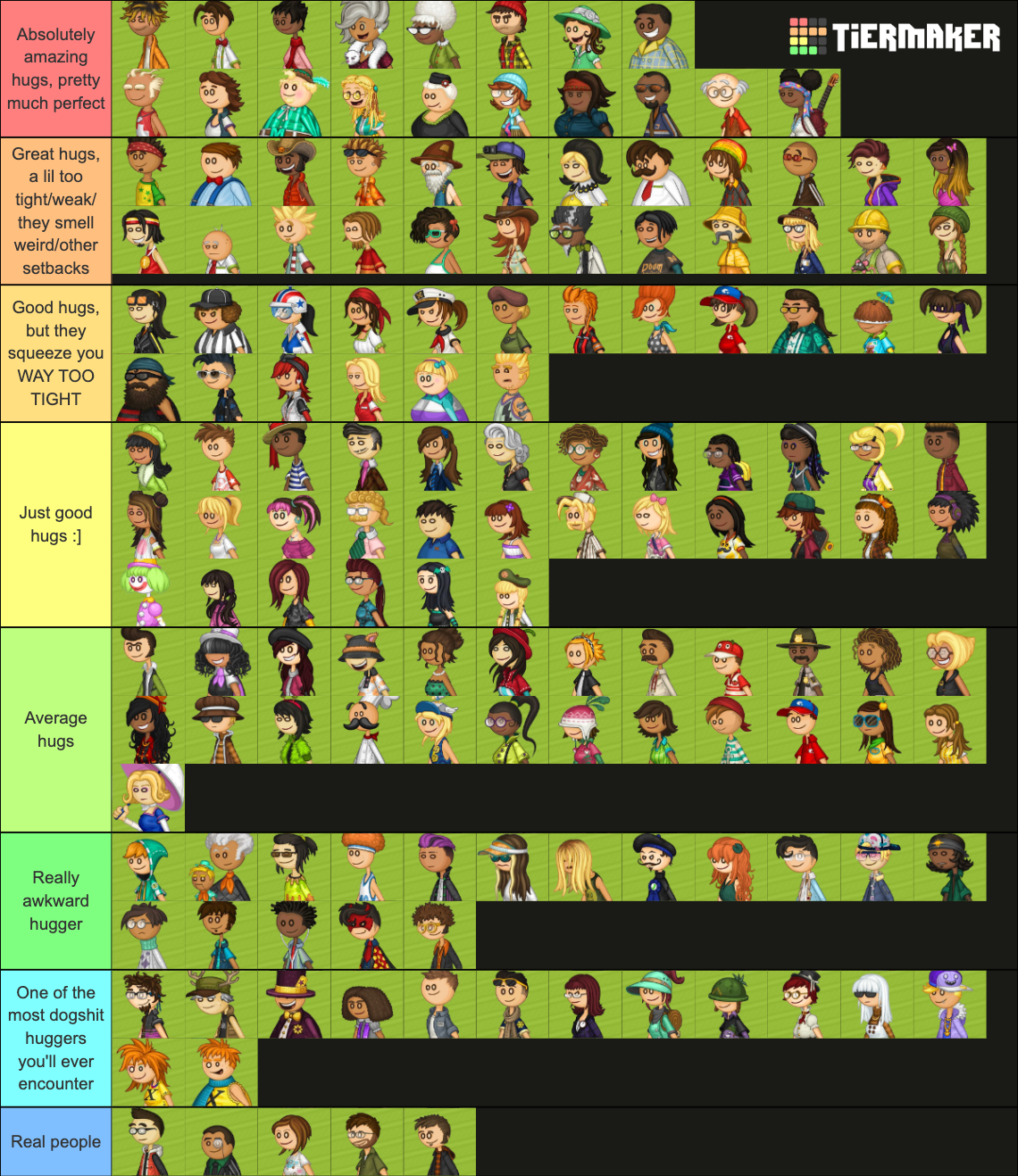 Every Papa Louie Customer Tier List (Community Rankings) - TierMaker