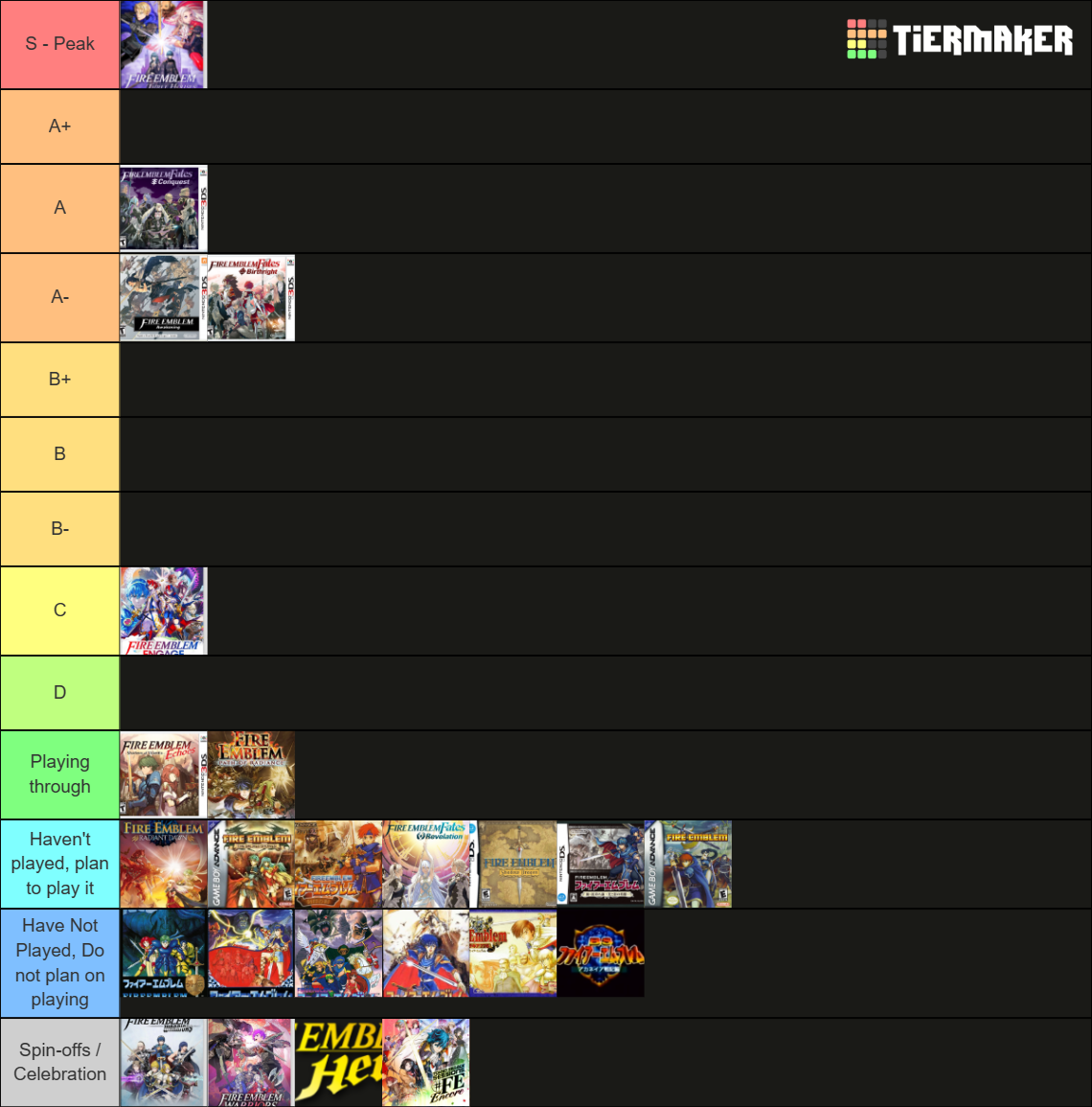 Fire Emblem Games Tier List (Community Rankings) - TierMaker