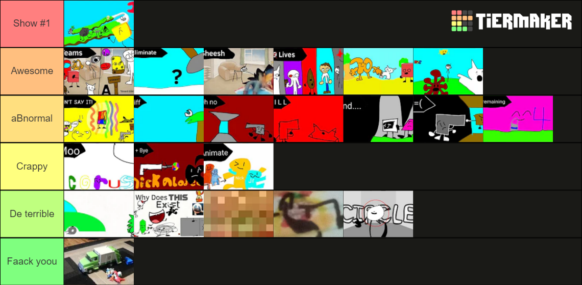 The Awesome And Cool Object Show Tier List Community Rankings Tiermaker