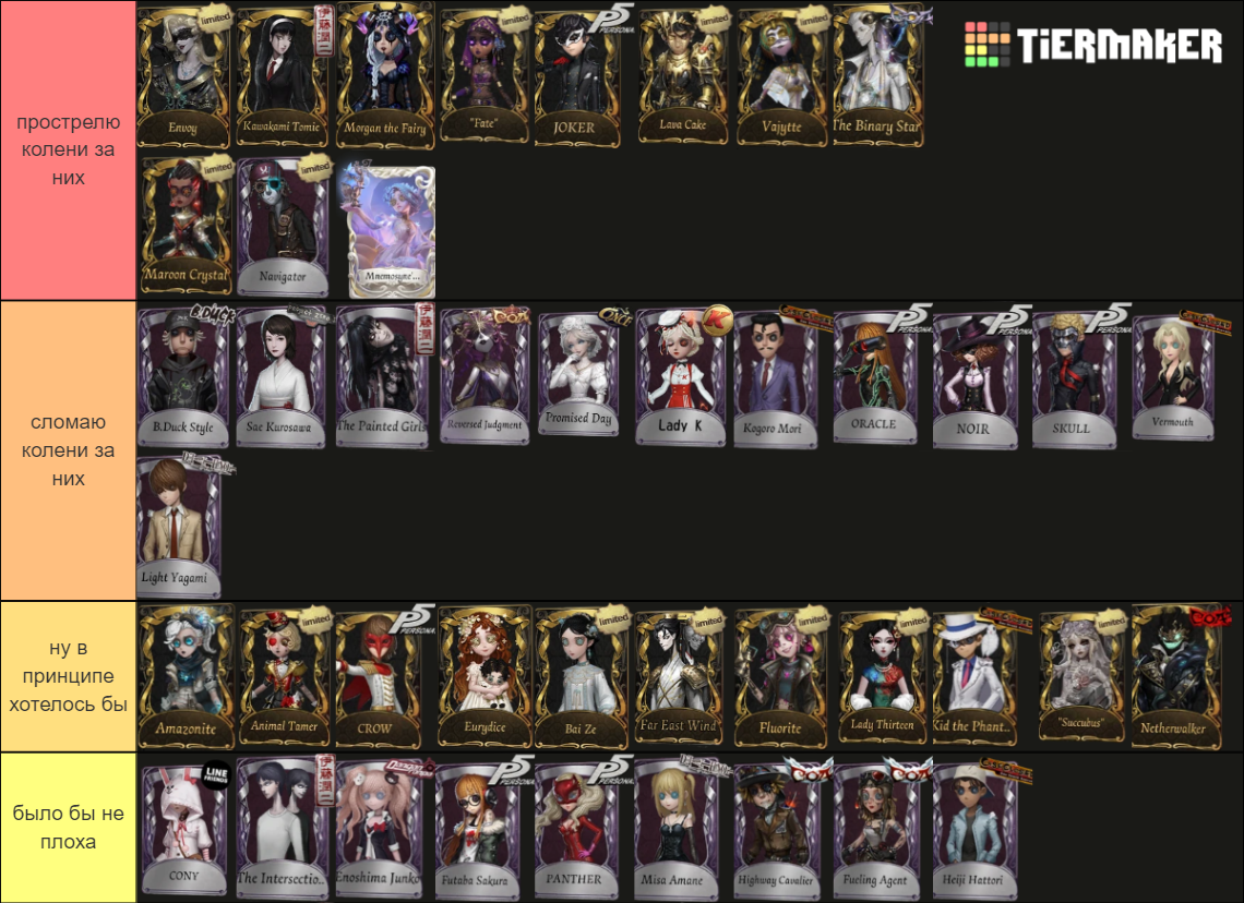 Every IDV A tier and S tier skin Tier List (Community Rankings) - TierMaker