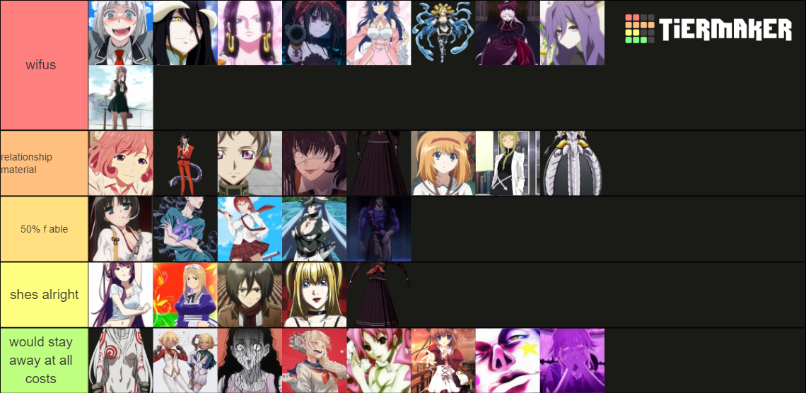 yandere characters tear list Tier List (Community Rankings) - TierMaker