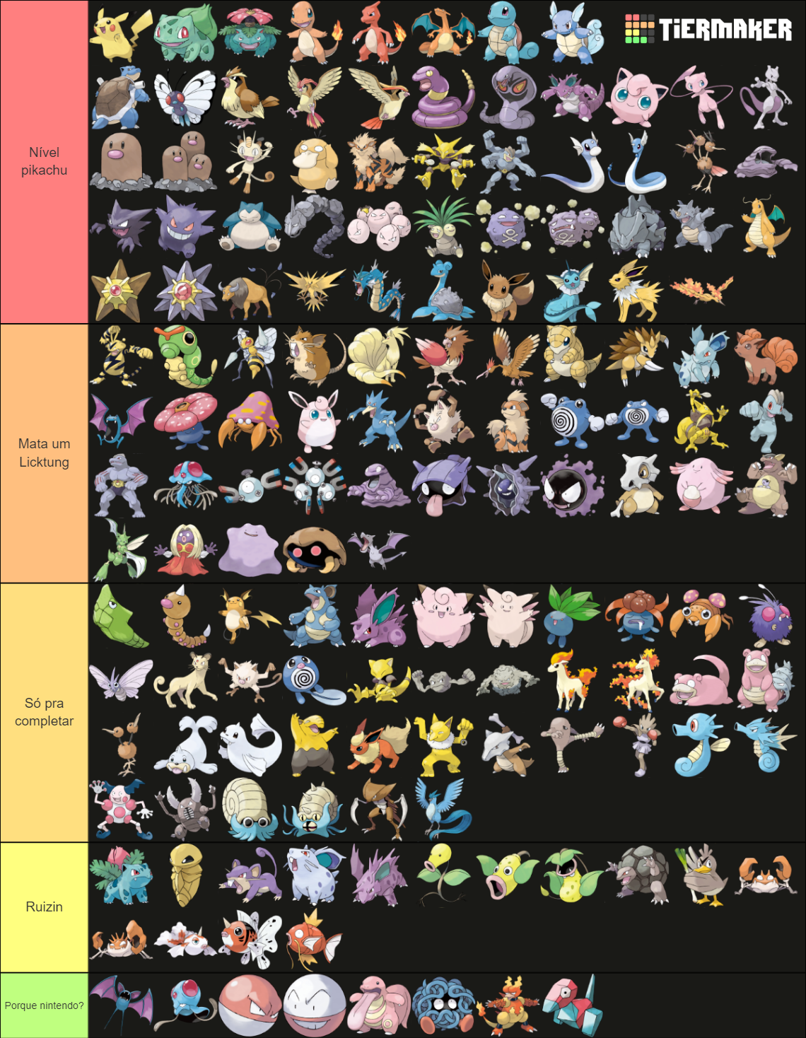 Kanto Pokemon Tier List (Community Rankings) - TierMaker