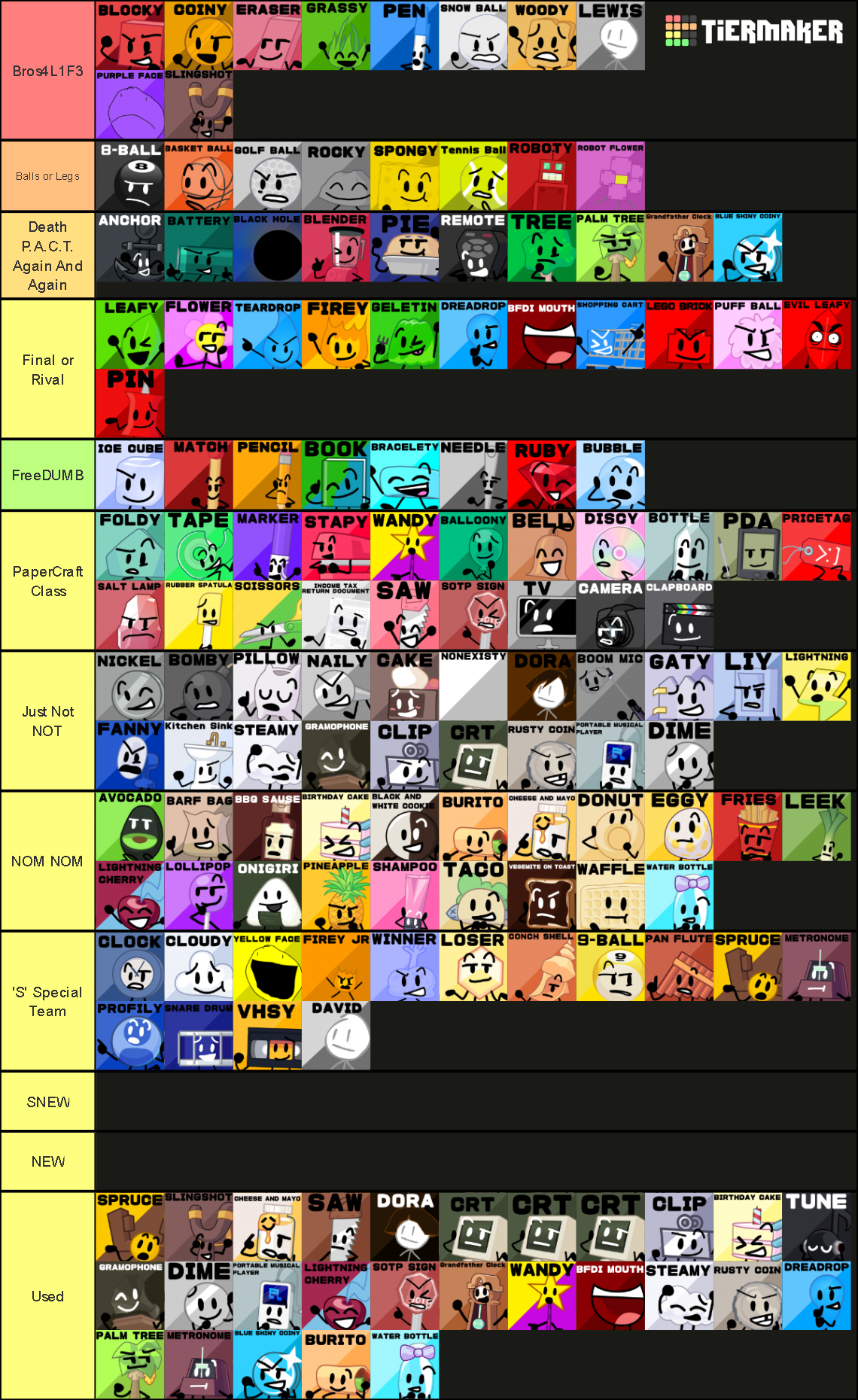BFDI-TPOT characters Tier List (Community Rankings) - TierMaker