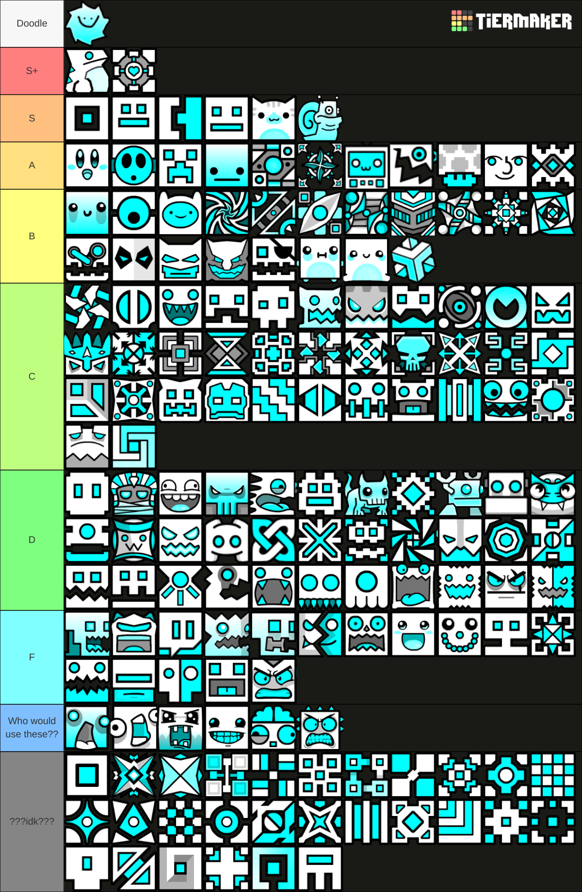 GD 2.2 icon sets Tier List (Community Rankings) - TierMaker
