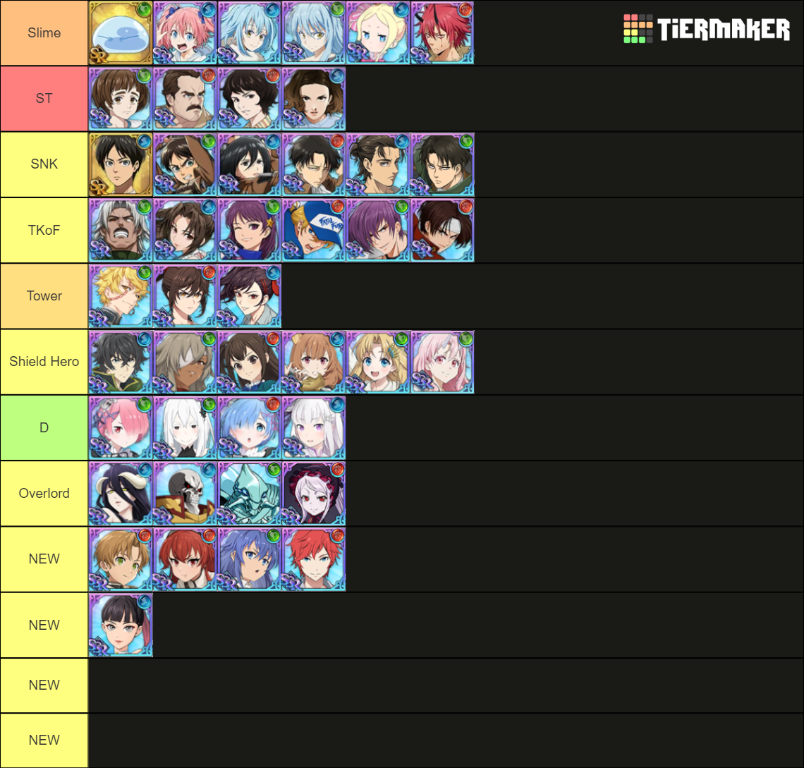 7ds Grand Cross (UR Gowther Update) Tier List (Community Rankings ...
