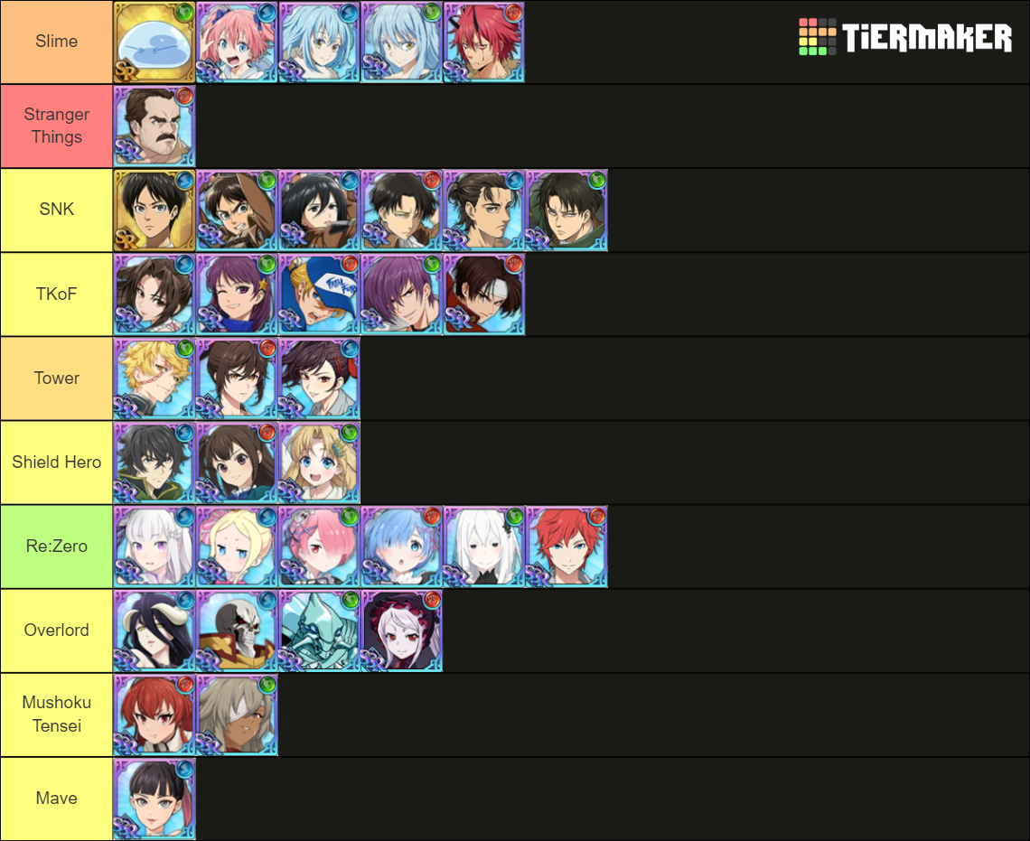 7ds Grand Cross (Blue Skadi Update) Tier List (Community Rankings ...