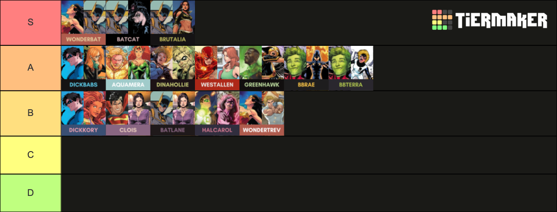 DC Ships (labeled) Tier List (Community Rankings) - TierMaker