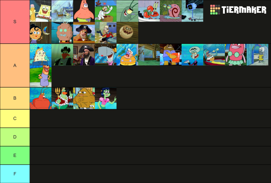Ultimate Spongebob Character Tier List (Community Rankings) - TierMaker