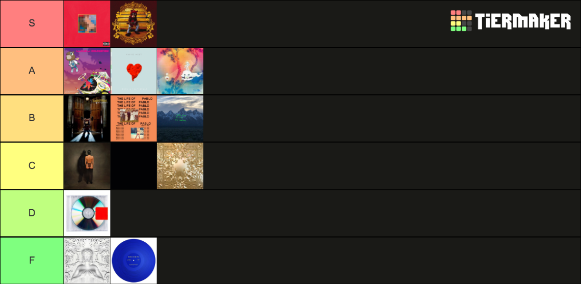 Kanye West COMPLETE Album (Updated 2024) Tier List (Community Rankings ...
