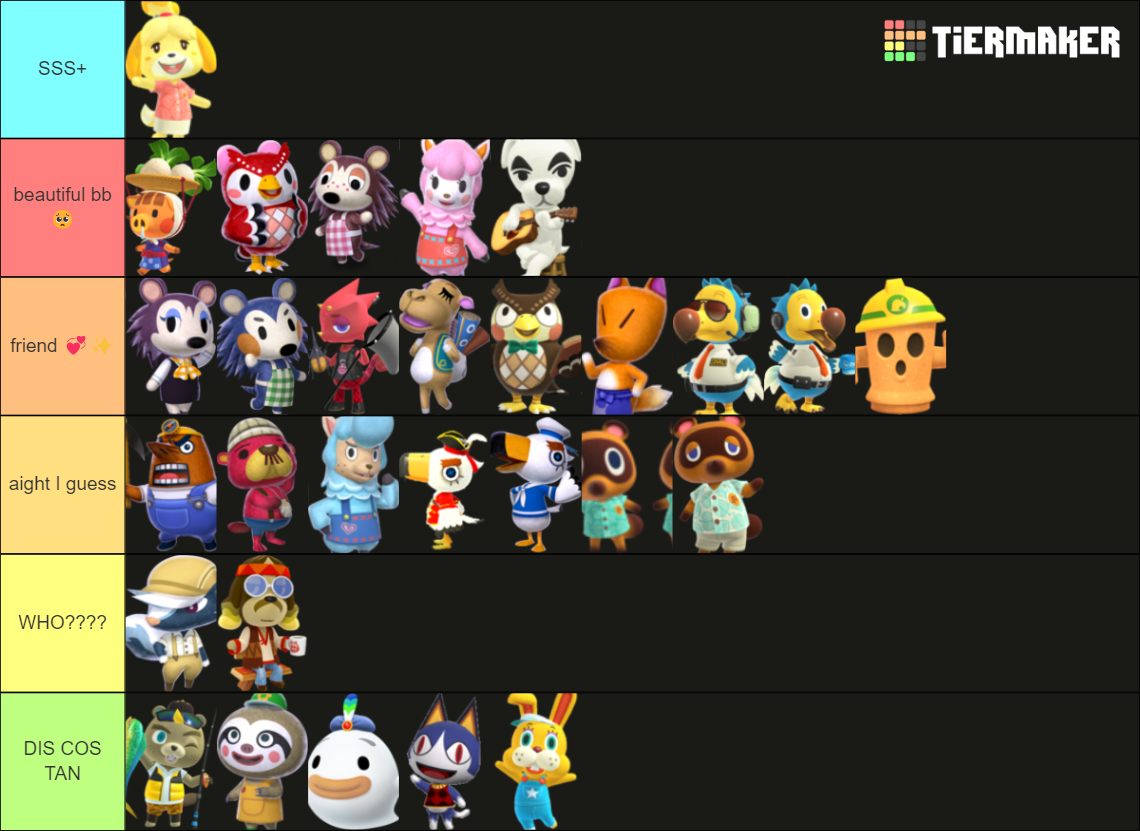 Animal Crossing New Horizons NPCs Tier List (Community Rankings ...