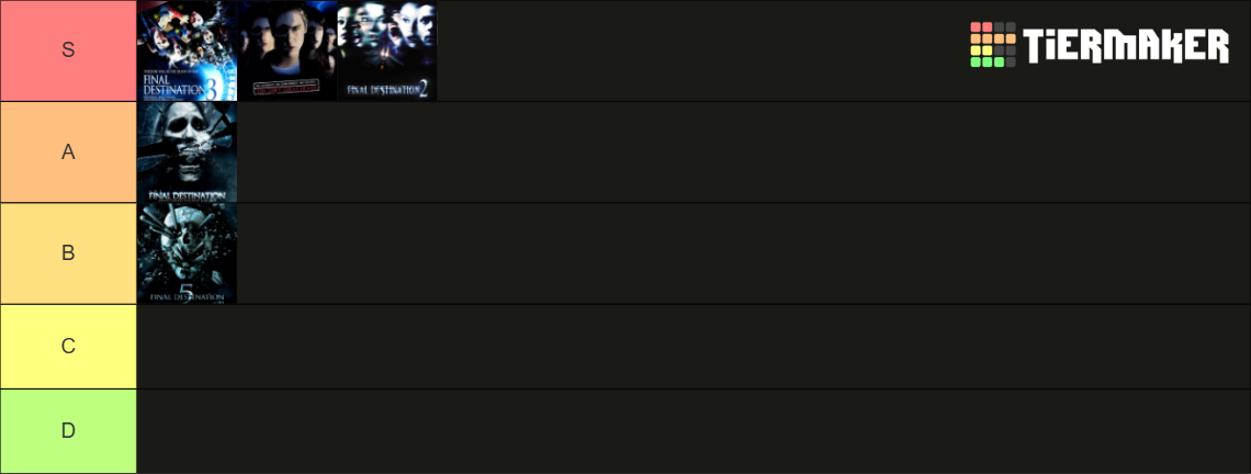 Ranking all Final Destination movies Tier List (Community Rankings ...