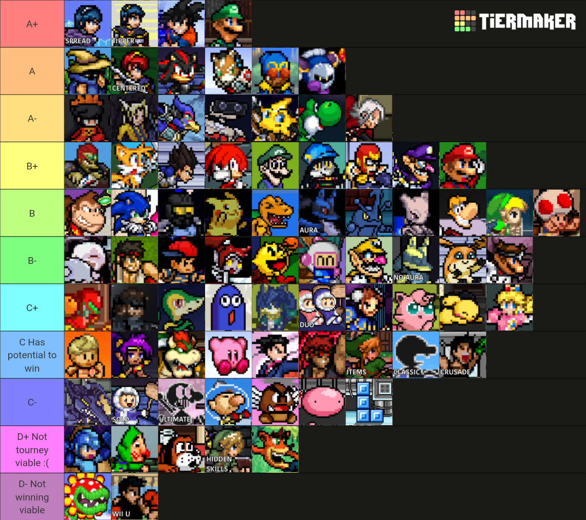 Super Smash Bros. Crusade v0.9.5 [Updated] Tier List (Community ...