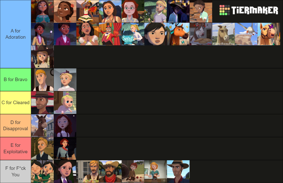 Spirit Riding Free Tier List (Community Rankings) - TierMaker