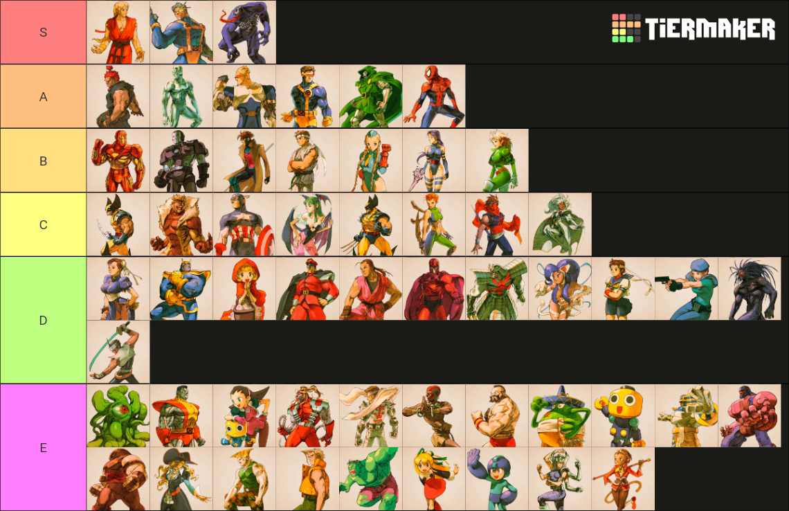 Marvel vs Capcom 2 Tier List (Community Rankings) - TierMaker
