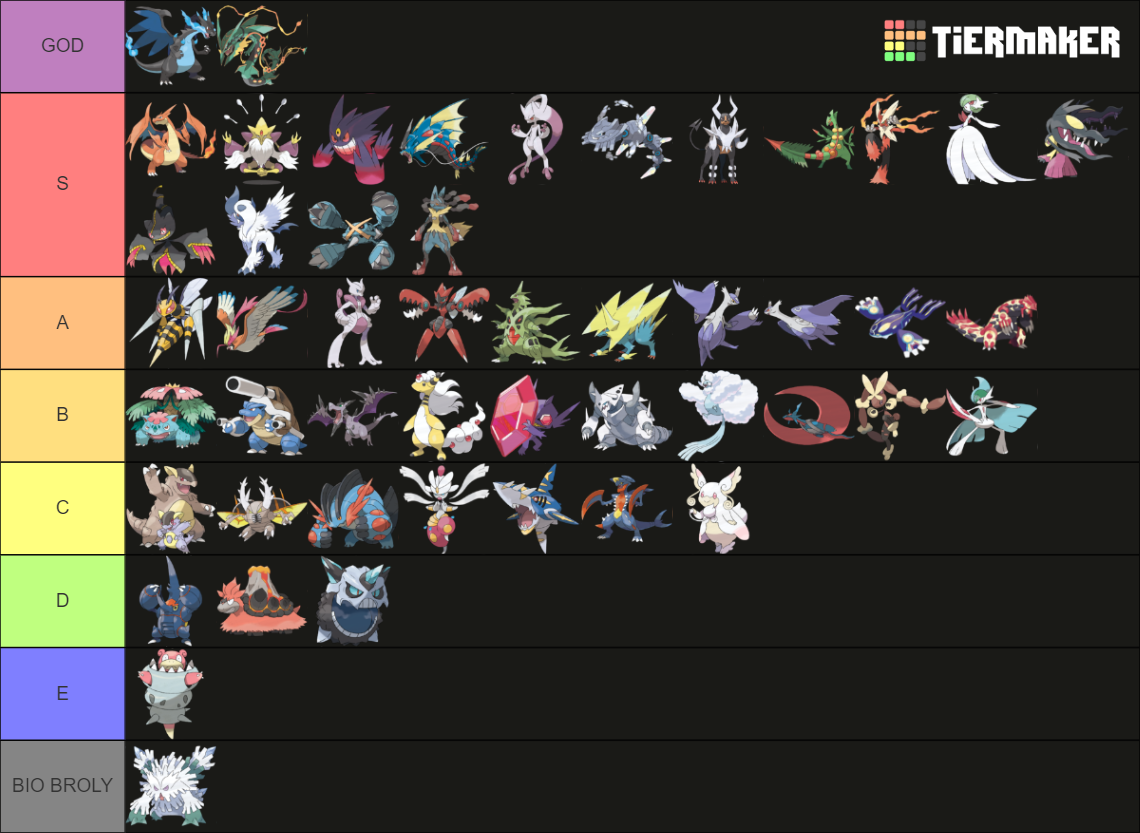 6th Gen Pokemon Tier List (Community Rankings) - TierMaker