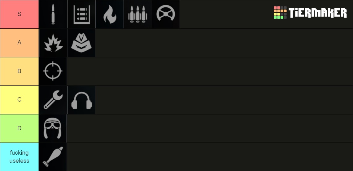 Enlisted Squad Tier List (Community Rankings) - TierMaker