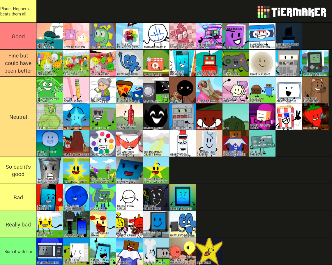 Object Shows 2023 v2 Tier List (Community Rankings) - TierMaker