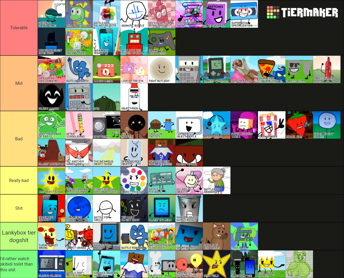 Object Shows 2023 v2 Tier List (Community Rankings) - TierMaker