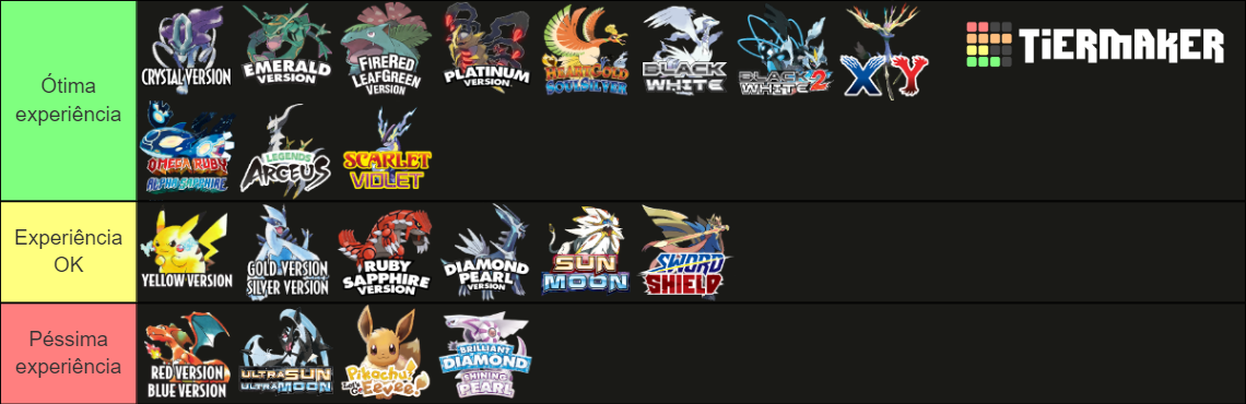 Pokemon Main Line Games (Gen 1-9, 2023) Tier List (Community Rankings ...