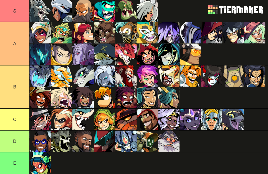 Brawlhalla Legends [Seven] Tier List (Community Rankings) - TierMaker
