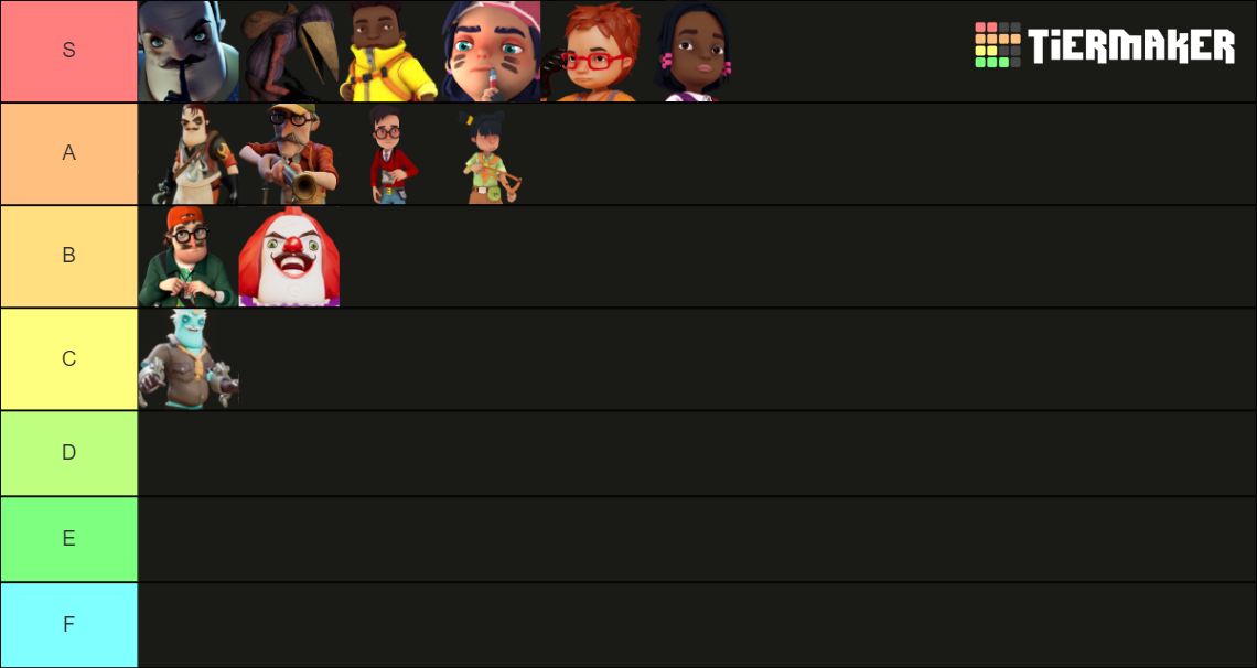 Secret Neighbor characters ranking Tier List (Community Rankings ...