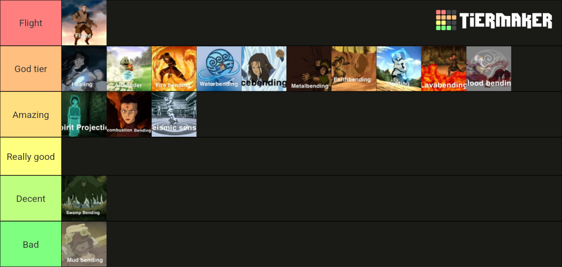 Avatar The Last Airbender Bending and Sub Bending types Tier List ...