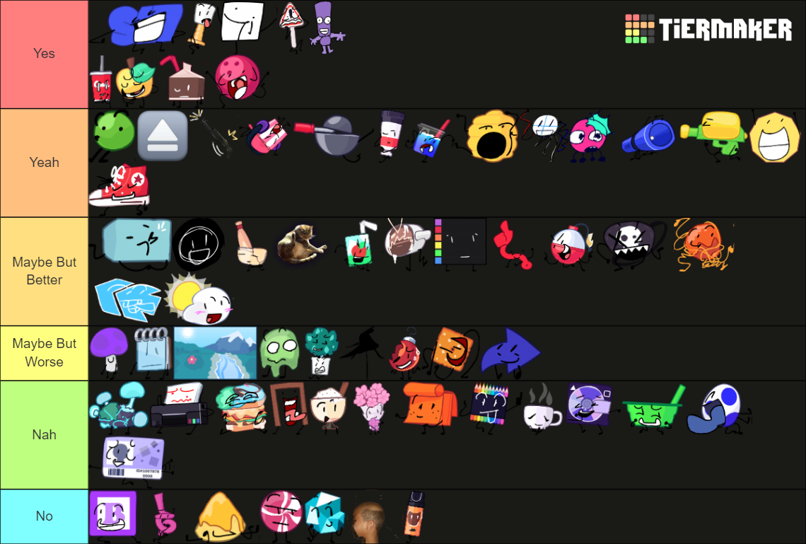 ANIMATIC BATTLE CHARACTER TIER LIST Tier List (Community Rankings ...