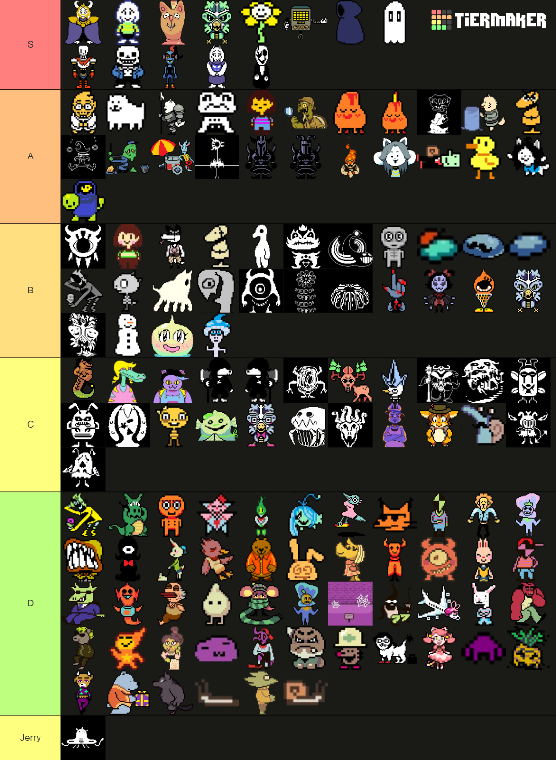 EVERY SINGLE undertale character Tier List (Community Rankings) - TierMaker