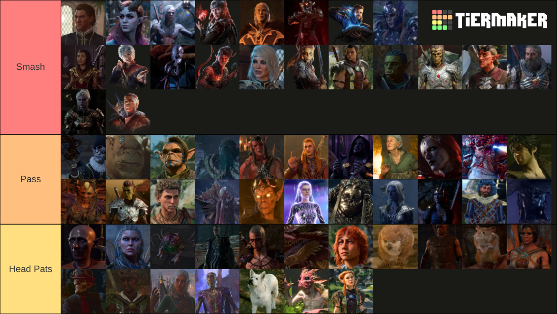 Baldur's Gate 3 Characters Tier List (Community Rankings) - TierMaker