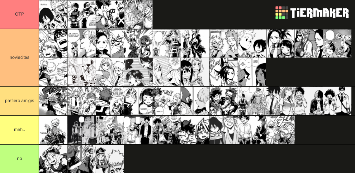 Recent My Hero Academia Tier Lists - TierMaker