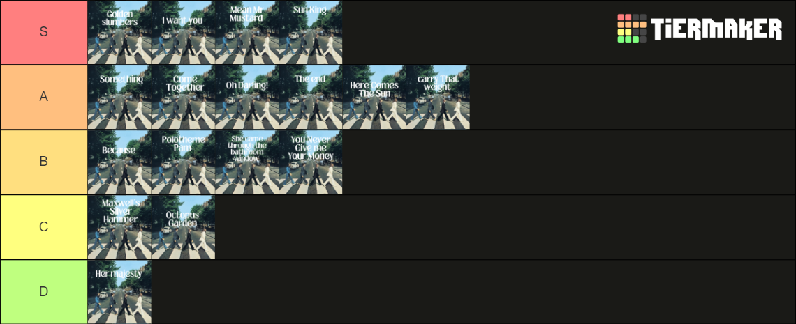 Abbey Road Songs Tier List (Community Rankings) - TierMaker