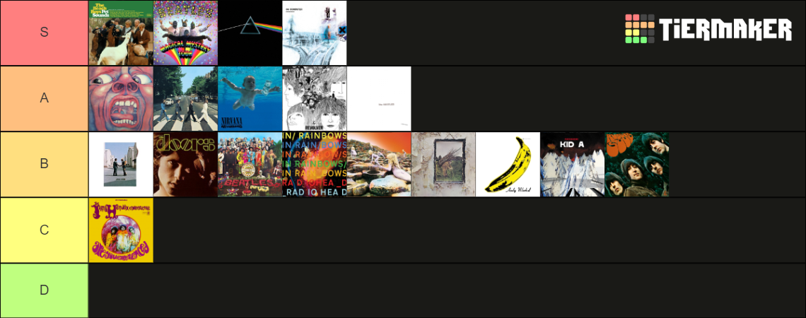 Recent Albums Tier Lists - TierMaker