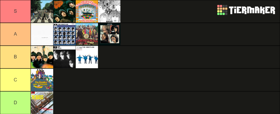 The Beatles Studio Albums Tier List (Community Rankings) - TierMaker