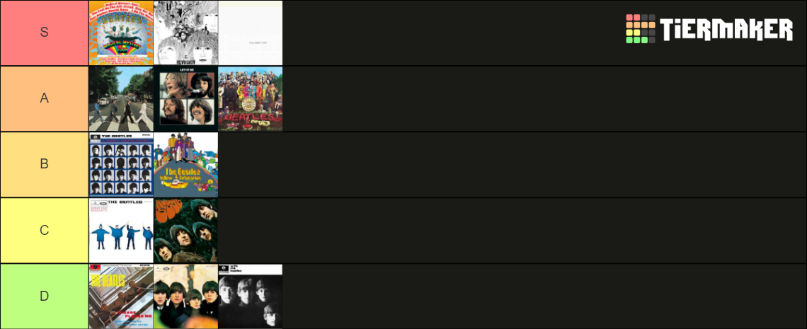 The Beatles Studio Albums Tier List (Community Rankings) - TierMaker