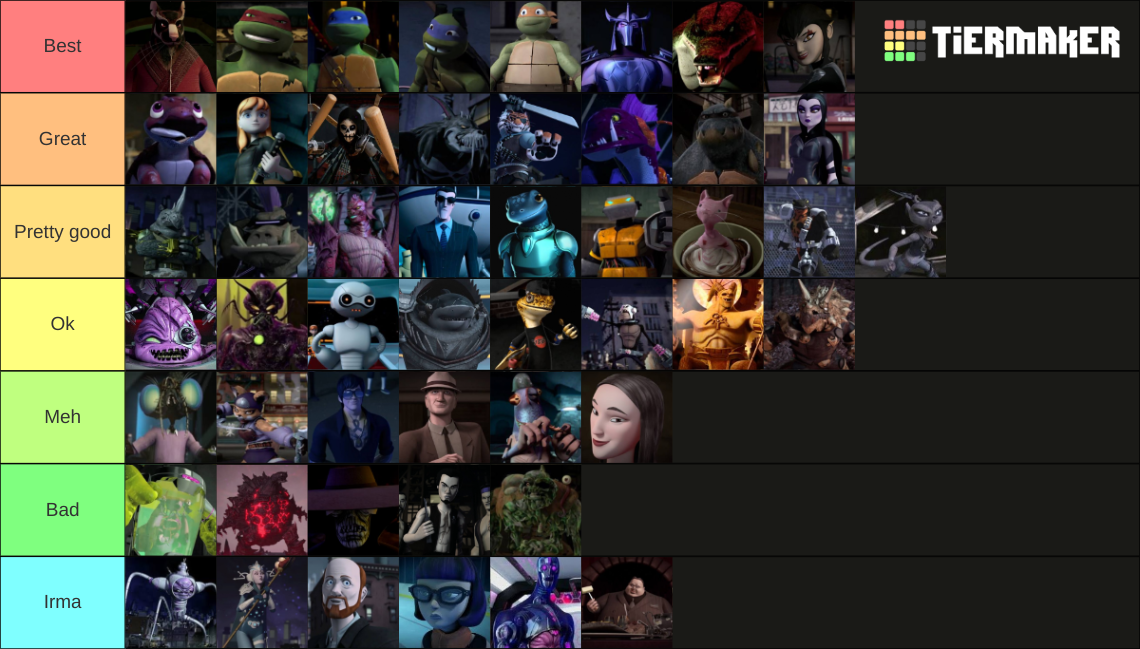 Teenage Mutant Ninja Turtles 2012 Characters Tier List (Community Rankings) - TierMaker