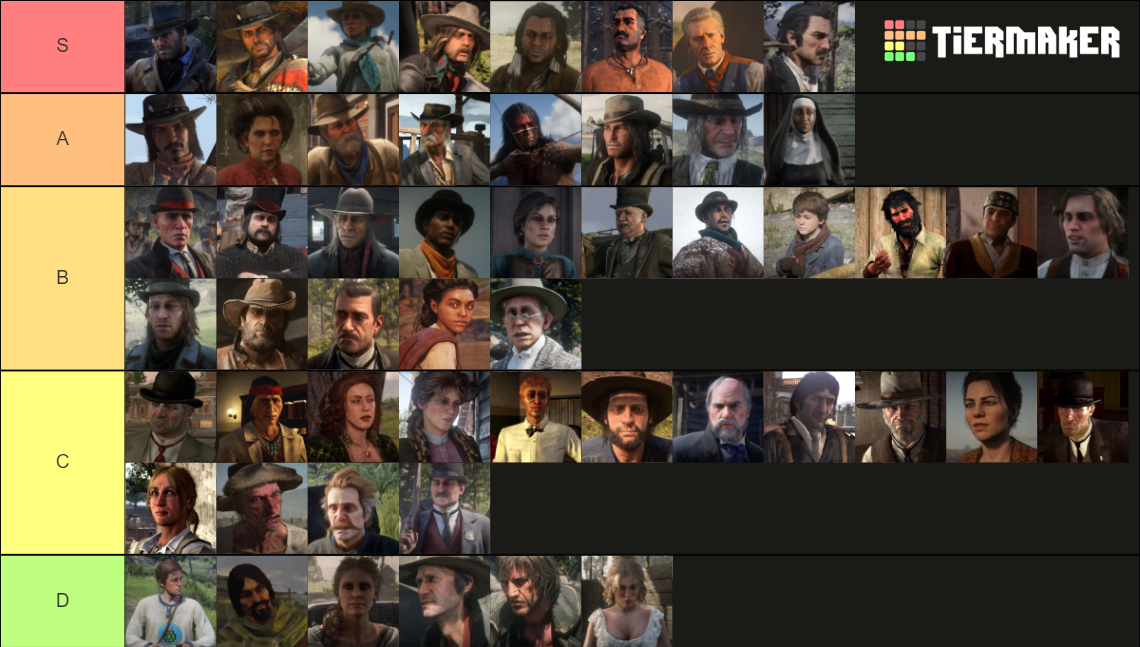 Red Dead Redemption Characters (1+2) Tier List (Community Rankings ...