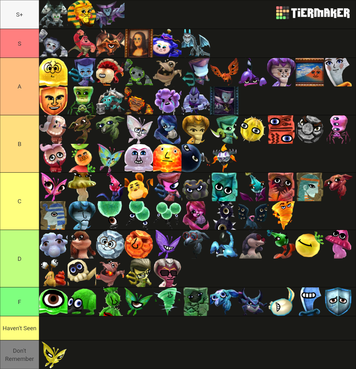 All Miitopia Enemies Tier List (Community Rankings) - TierMaker