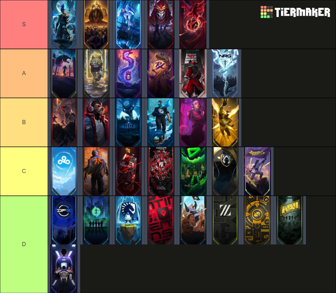 Valorant VCT Playercards Tier List (Community Rankings) - TierMaker