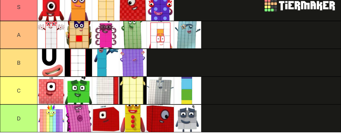 Number Blocks Tier List (Community Rankings) - TierMaker