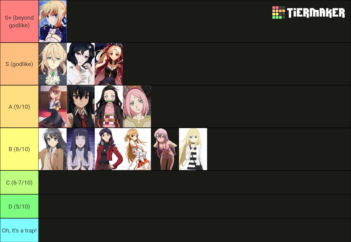 Anime girls Tier List (Community Rankings) - TierMaker