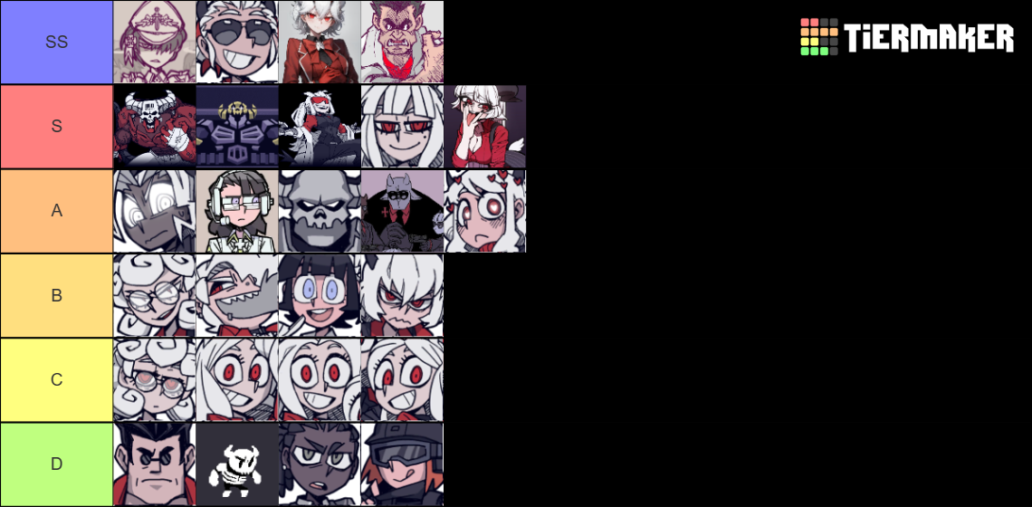 Helltaker Character Tier List (Community Rankings) - TierMaker
